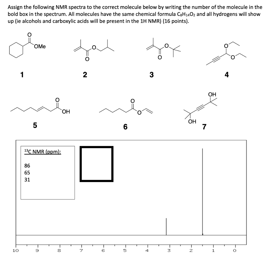 Solved Assign the following NMR spectra to the correct | Chegg.com