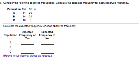 Solved . Consider the following observed frequencies. | Chegg.com