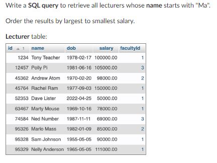 Solved Write a SQL query to retrieve all lecturers whose | Chegg.com