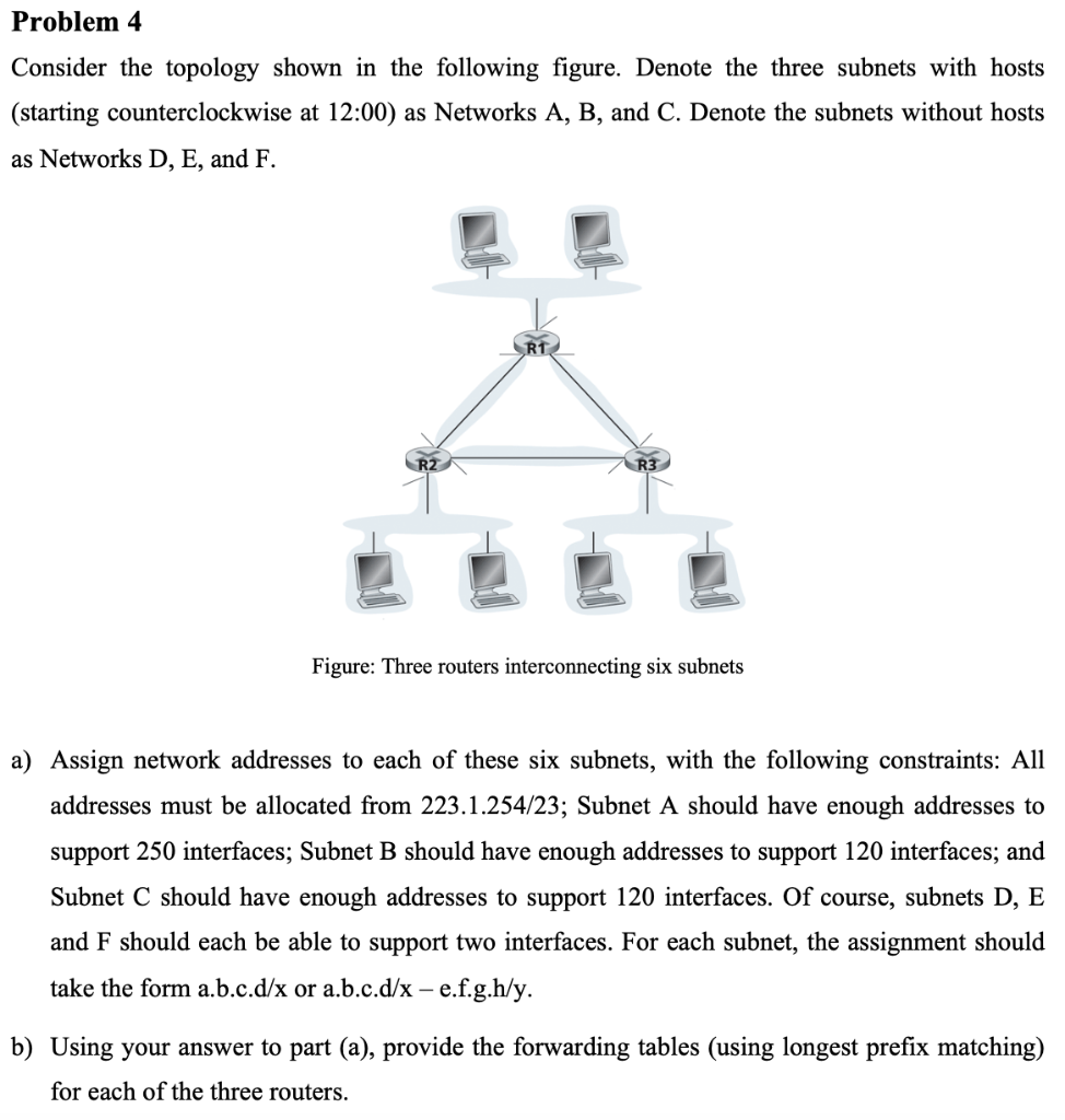Solved Problem 4 Consider the topology shown in the | Chegg.com