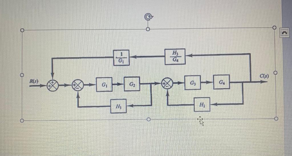 Solved Encuentre Funcion de transferencia Reducion de Bloque | Chegg.com