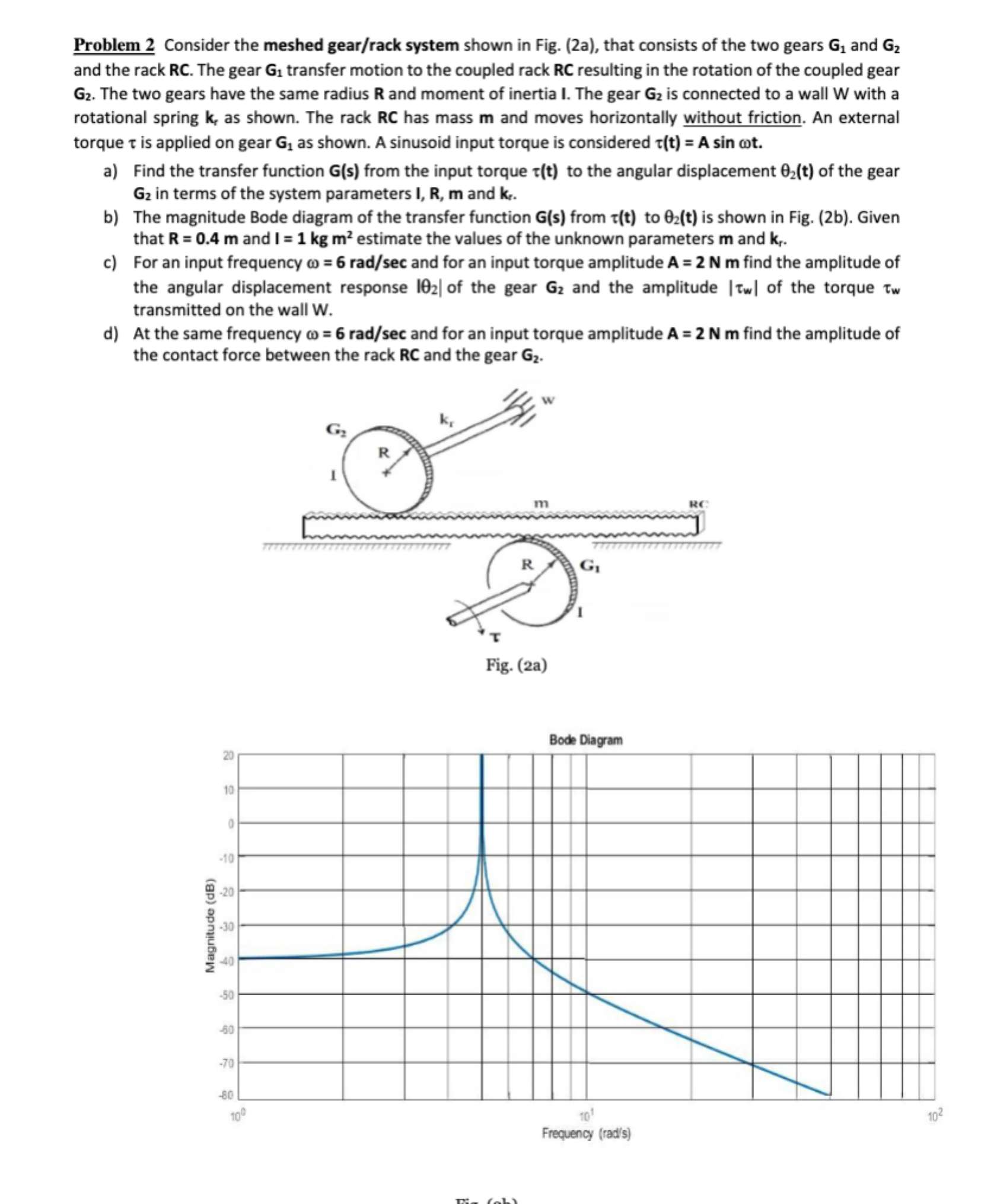 Solved Problem 2 ﻿Consider the meshed gear/rack system shown | Chegg.com