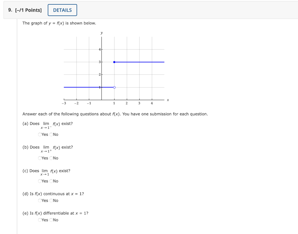 solved-the-graph-of-y-f-x-is-shown-below-answer-each-of-chegg