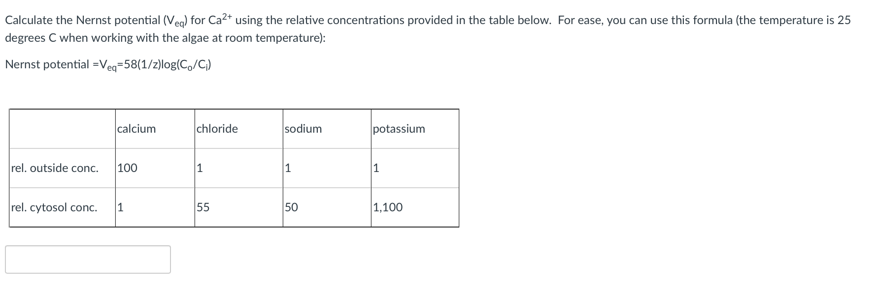 Solved Calculate the Nernst potential (Veq) for Cl" using | Chegg.com