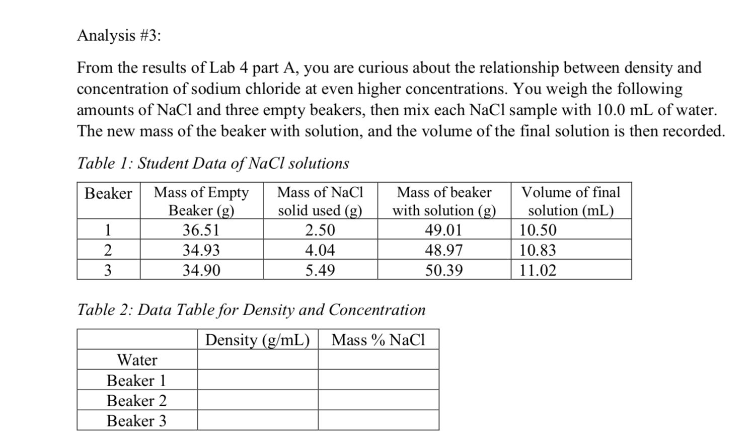 Solved Analysis #3: From the results of Lab 4 part A, you | Chegg.com