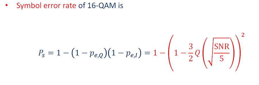 Symbol error rate of 16-QAM is SNR Ps = 1 -(1 – Pe)(1 | Chegg.com