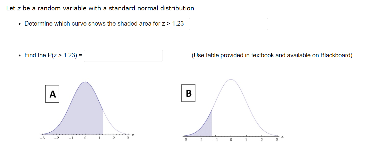Solved Let z be a random variable with a standard normal | Chegg.com