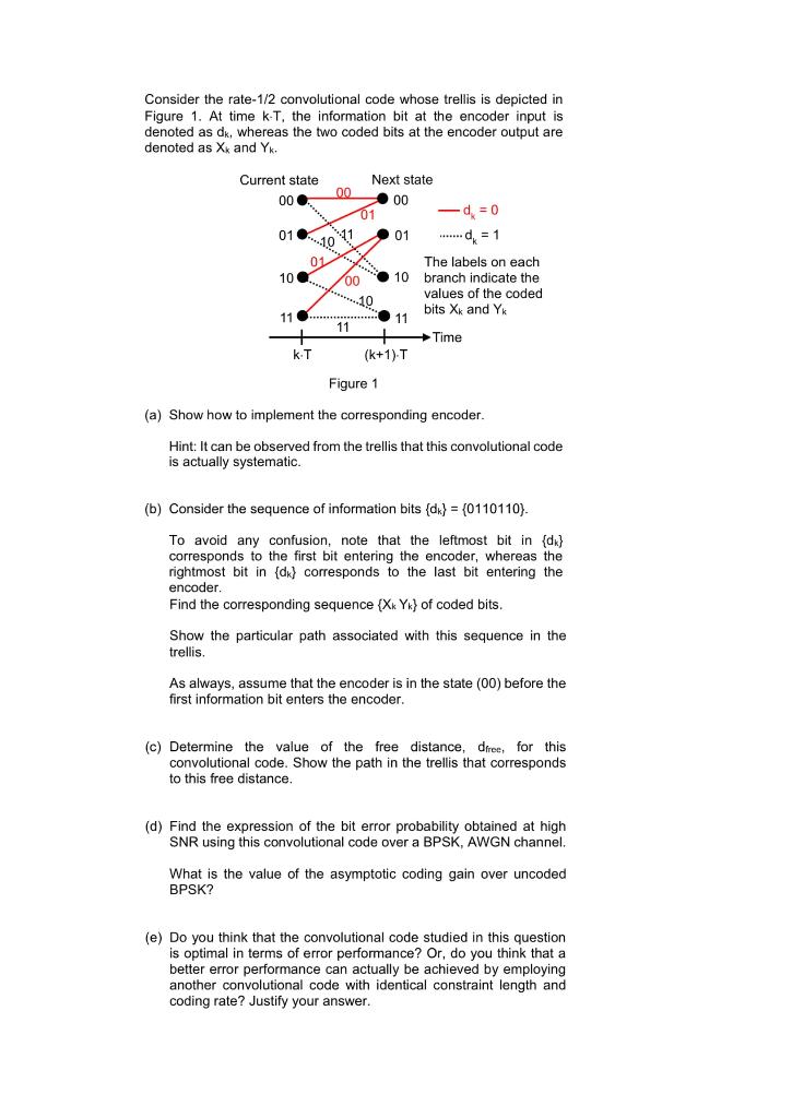 Consider the rate-1/2 convolutional code whose | Chegg.com