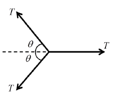 Solved A bow is stretched until the pulling force equals the | Chegg.com