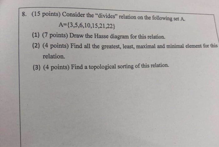 Solved (15 points) Consider the "divides" relation on the | Chegg.com