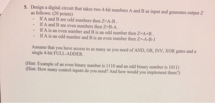 Solved Design a digital circuit that takes two 4-bit numbers | Chegg.com