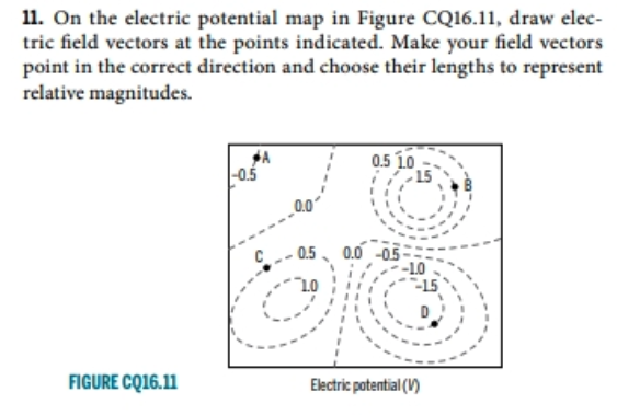 Solved 11. On the electric potential map in Figure CQ16.11, | Chegg.com