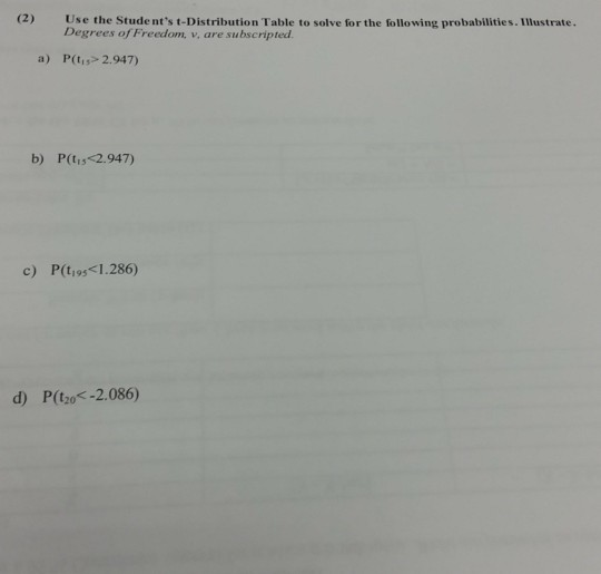 Solved (2) Use the Student's t-Distribution Table to solve | Chegg.com