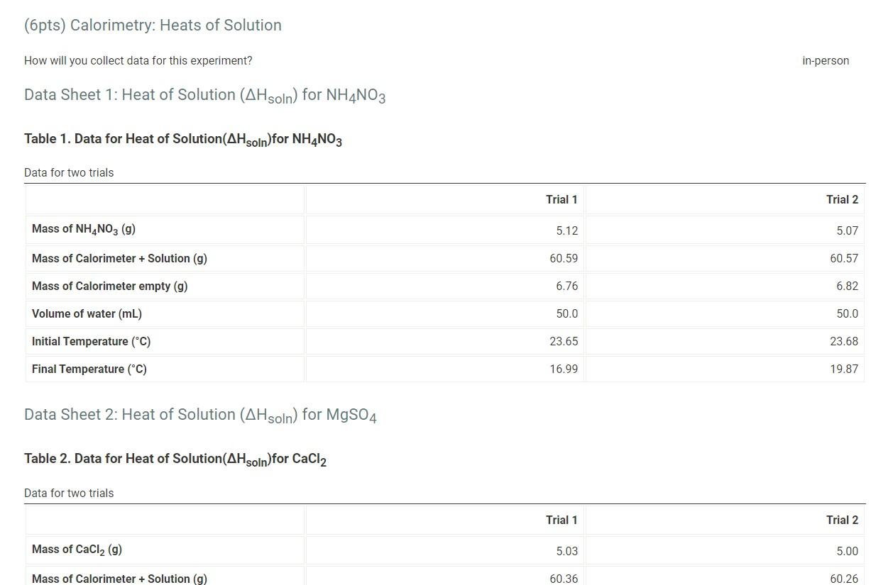 (6pts) Calorimetry: Heats of Solution How will you | Chegg.com