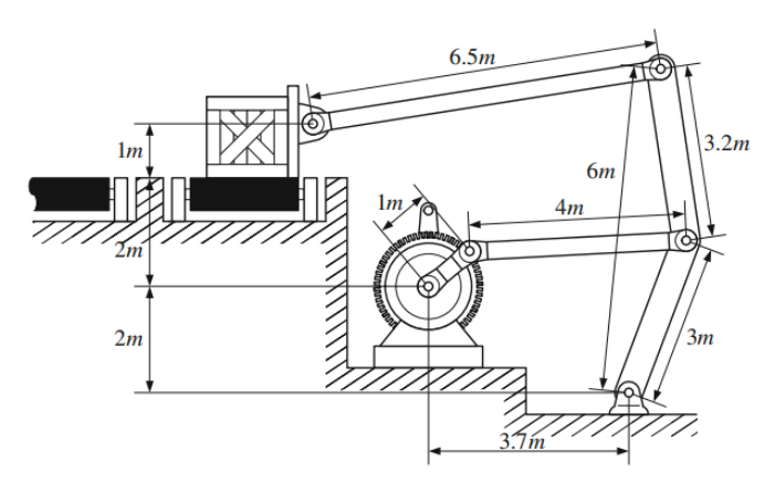 Solved Figure shows another transfer mechanism that pushes | Chegg.com