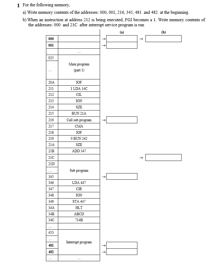 Solved 1 For the following memory, a) Write memory contents | Chegg.com