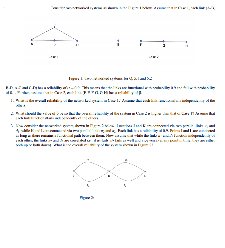 Solved Consider two networked systems as shown in the Figure | Chegg.com