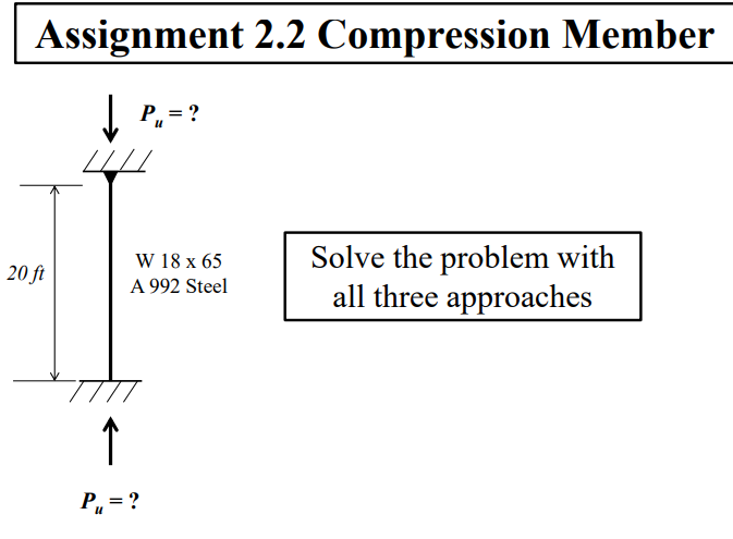 Solved Assignment 2.2 Compression Member Solve the problem | Chegg.com