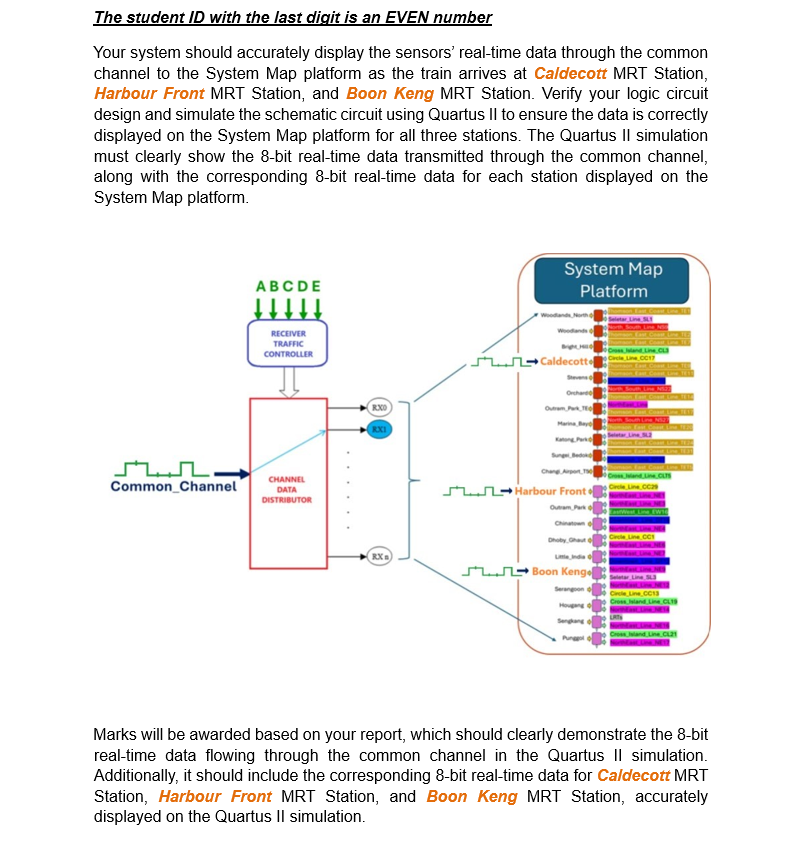 Solved The student ID with the last digit is an EVEN | Chegg.com