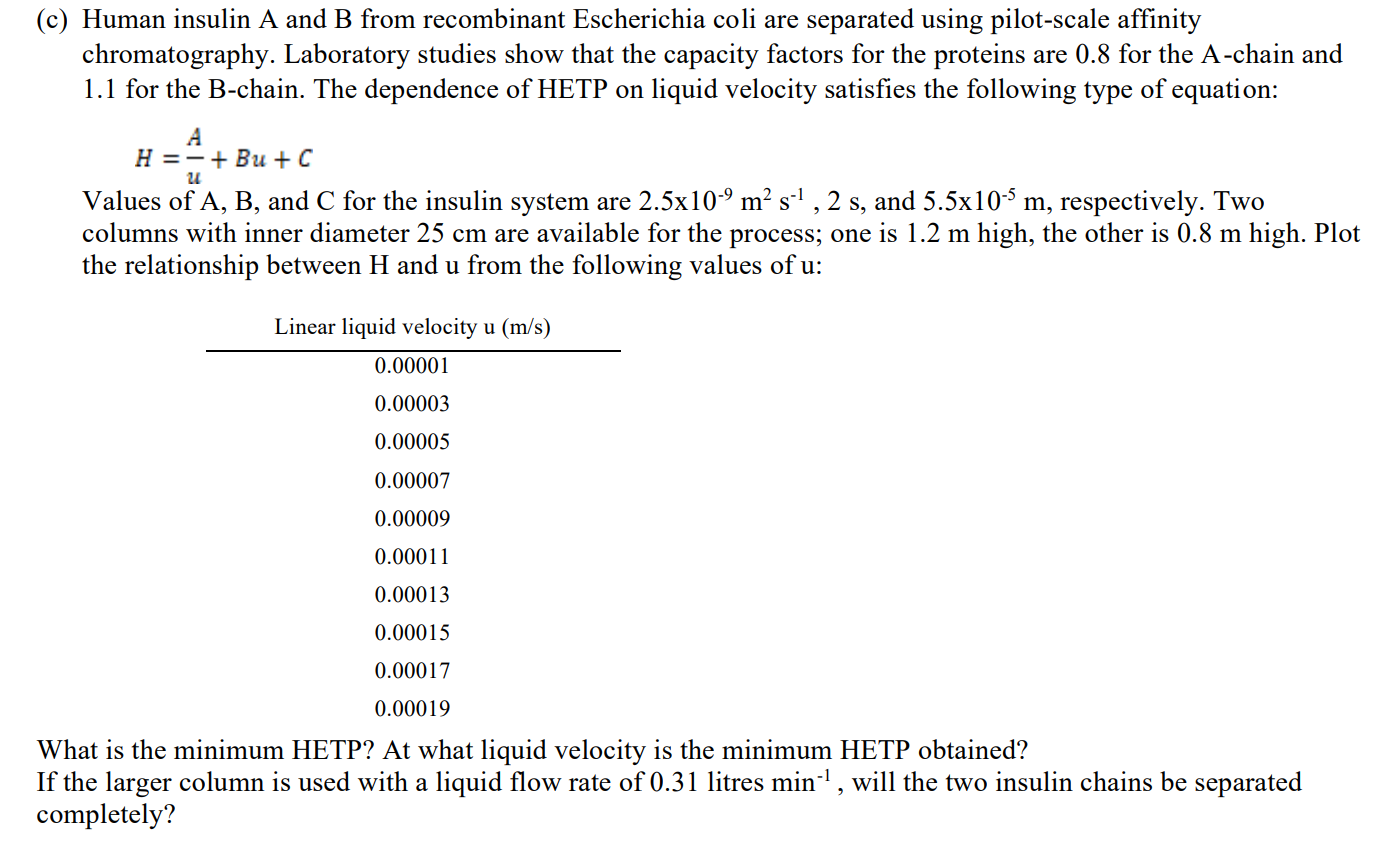 Solved (c) Human insulin A and B from recombinant | Chegg.com