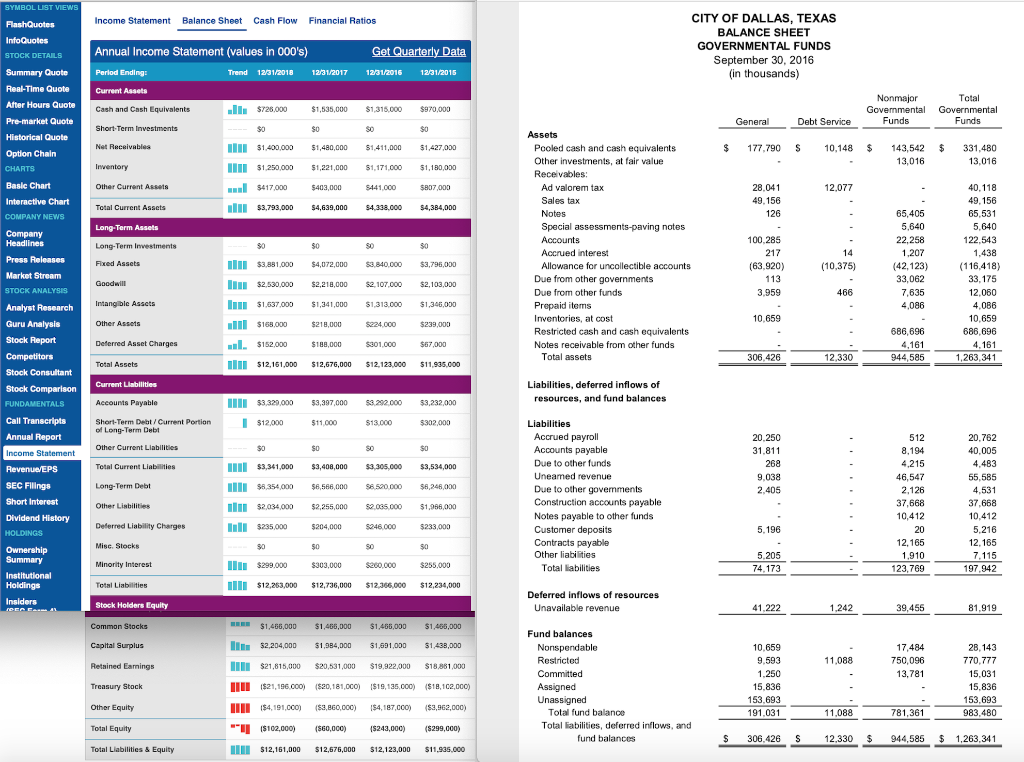 Colgate Palmolive Balance Sheet Financial | Resume Alayneabrahams