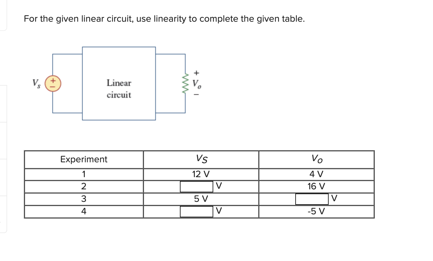 Solved For the given linear circuit, use linearity to | Chegg.com