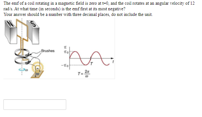 Solved The emf of a coil rotating in a magnetic field is | Chegg.com