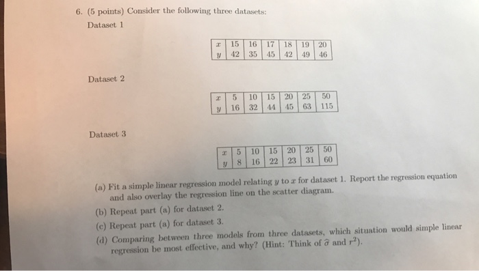 Solved 6. (5 points) Consider the following three datasets: | Chegg.com