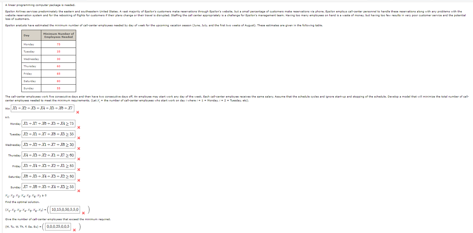Solved A linear programming computer package is needed. | Chegg.com