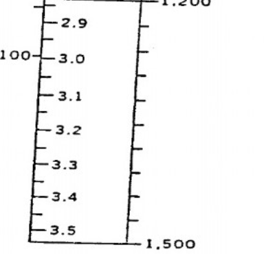 Submaximal assessment of CRF lab For your Sub-maximal | Chegg.com