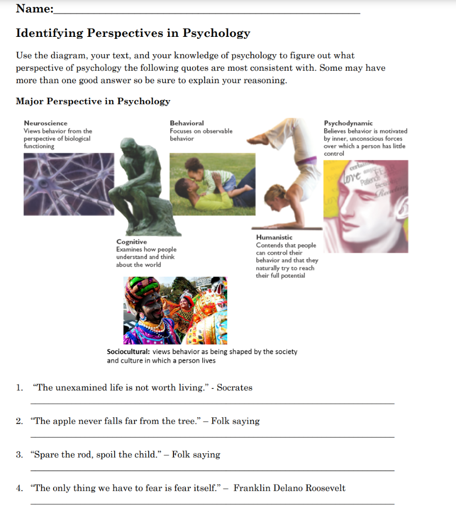 Solved Name: Identifying Perspectives in Psychology Use the | Chegg.com