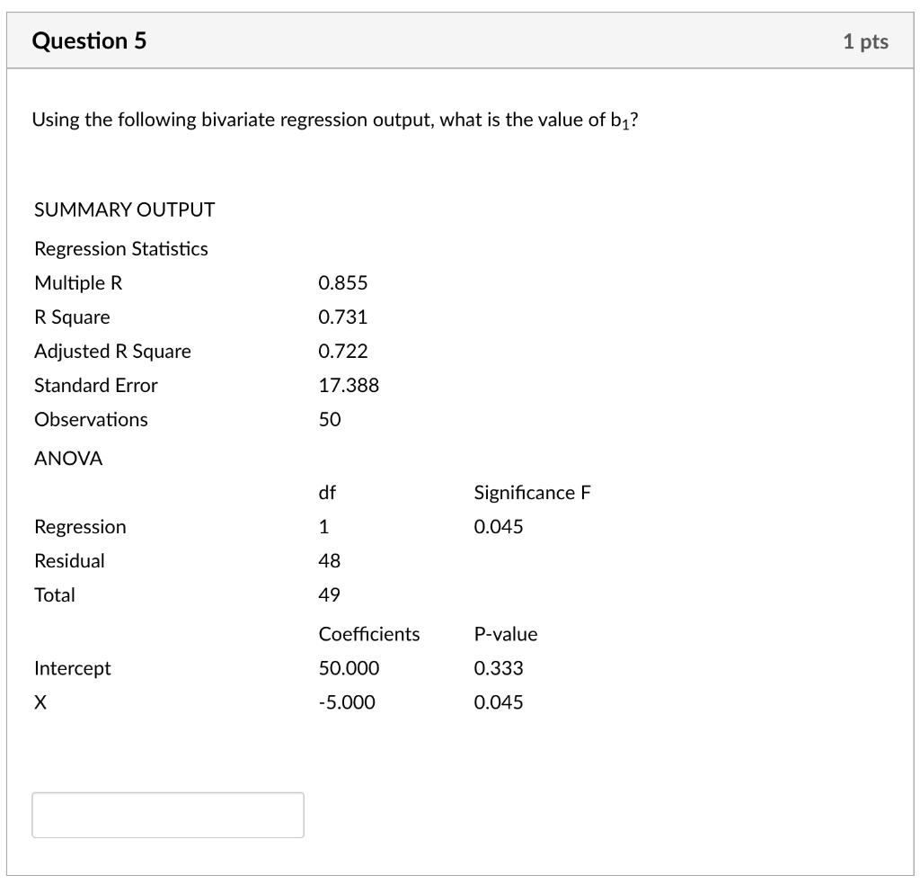 Solved Using the following bivariate regression output, what | Chegg.com