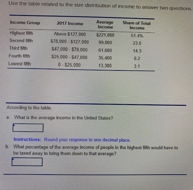 Solved Use the table related to the size distribution of | Chegg.com