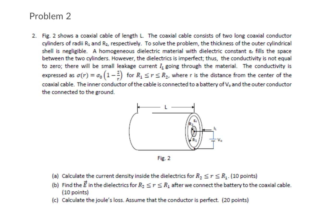 Solved Problem 2 2. Fig. 2 shows a coaxial cable of length | Chegg.com