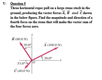 Solved V- Question 5 Three horizontal ropes pull on a large | Chegg.com