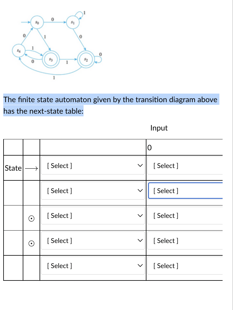 Solved The finite state automaton given by the transition | Chegg.com