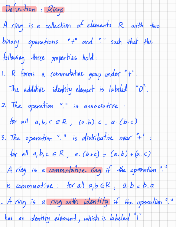 Solved Definition: Rings A ring is a collection of elements | Chegg.com