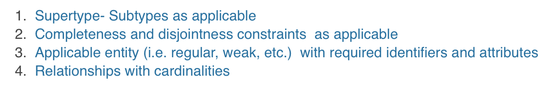 Solved 1. Supertype- Subtypes as applicable 2. Completeness | Chegg.com
