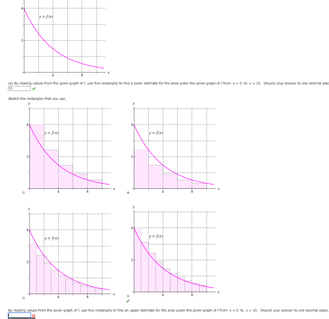 Solved (a) By reading values from the given graph of f, use | Chegg.com