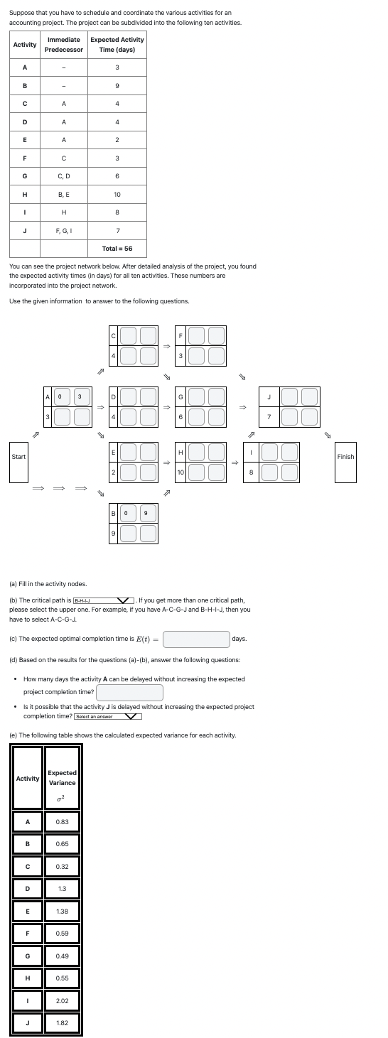 Solved You can see the project network below. After detailed | Chegg.com