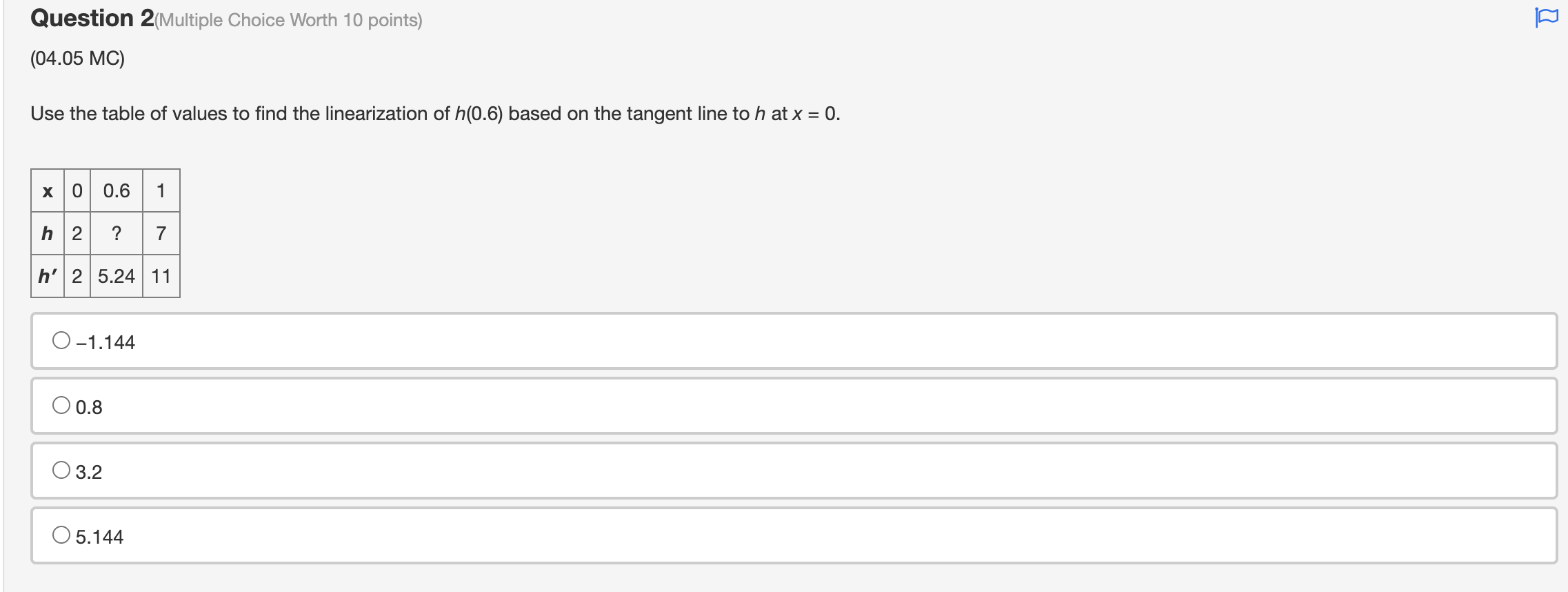 Solved Question 2 Multiple Choice Worth 10 points) a (04.05 | Chegg.com