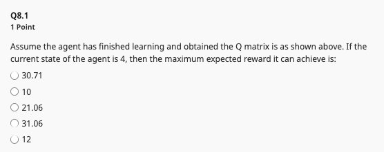 Solved An AI agent uses Q-learning algorithm with | Chegg.com