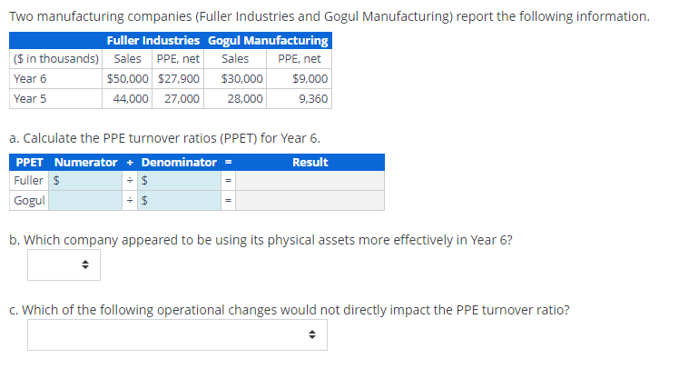 Solved a. Calculate the PPE turnover ratios (PPET) for Year | Chegg.com