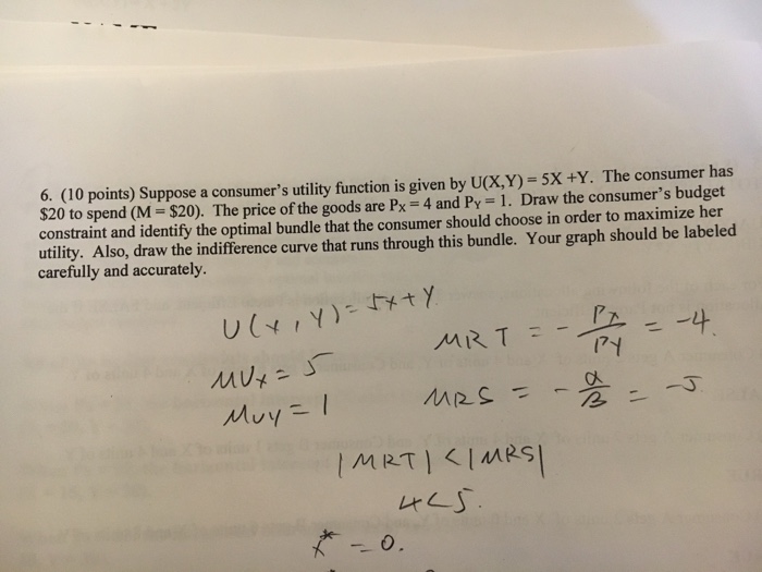 Solved Suppose a consumer's utility function is given by | Chegg.com