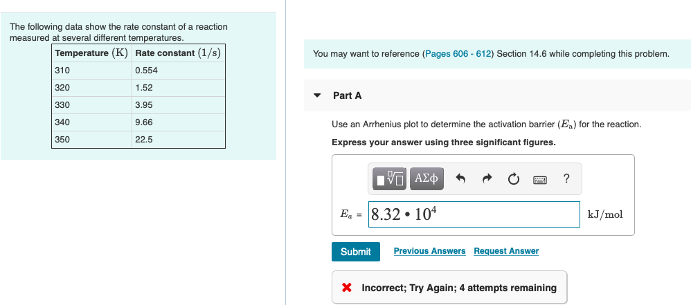 Solved Part B Use an Arrhenius plot to determine the | Chegg.com