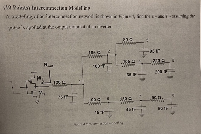 Solved 10 Points) Interconnection Modelling A modeling of an | Chegg.com