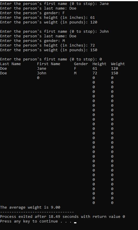 Solved I am so close on this. I don't want it to list all | Chegg.com