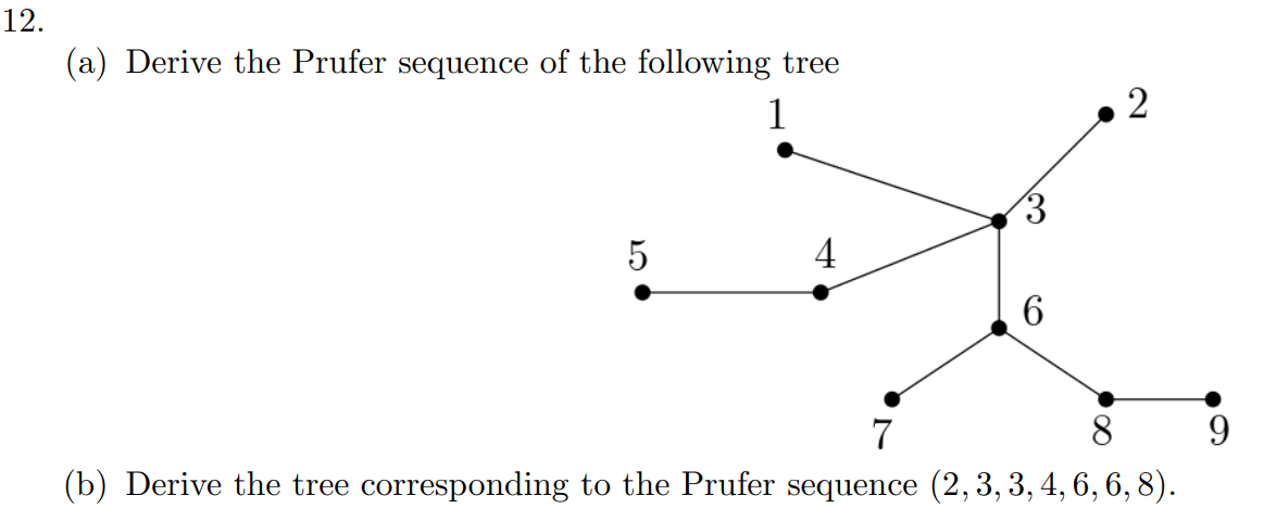 Solved (a) Derive the Prufer sequence of the following tree | Chegg.com