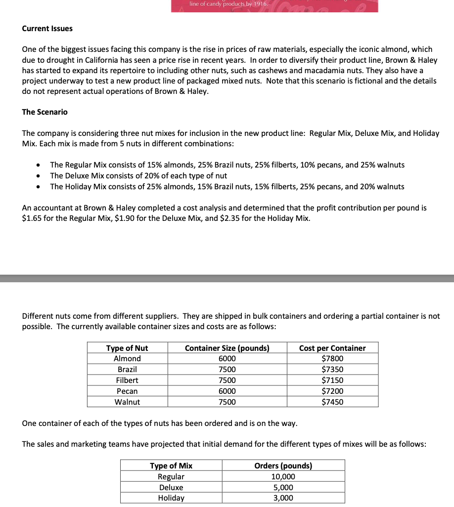 Solved Can I please have the Excel document showing the | Chegg.com