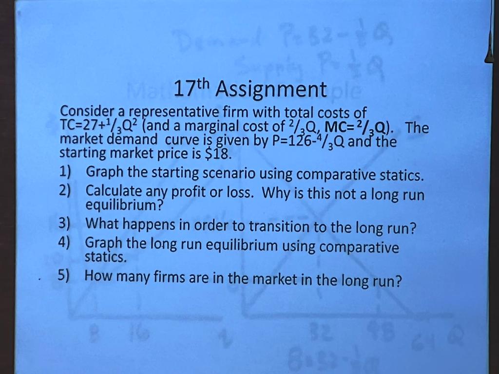 Solved 17th Assignment Consider a representative firm with | Chegg.com
